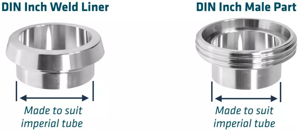 About DIN Inch Fittings . TMC's DIN Inch Range